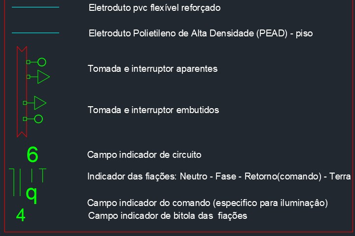 Projetos Elétricos no AutoCAD: Detalhamentos em DWG