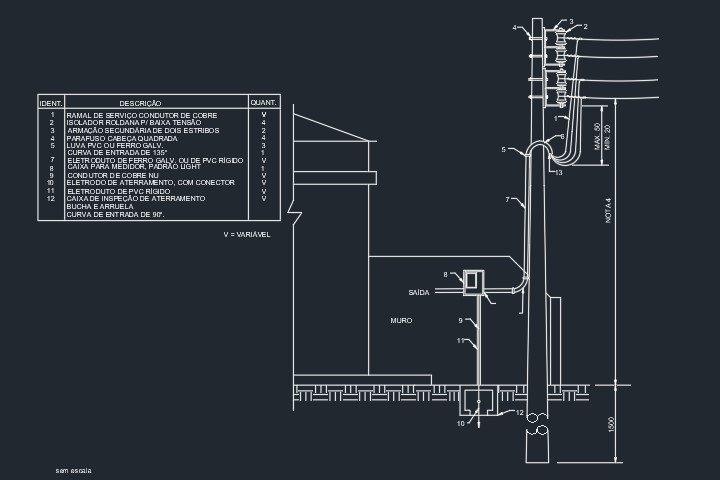 Padrão de entrada Light - Detalhamentos em AutoCAD (DWG)