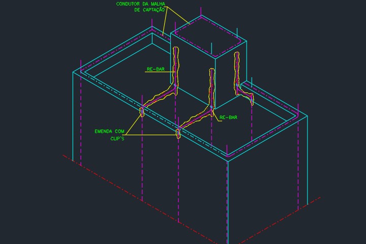 Projeto de SPDA: Detalhes em DWG - AutoCAD
