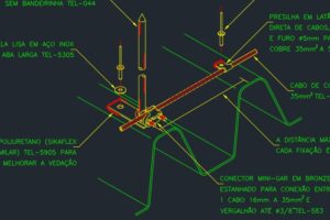 Projeto de SPDA: Detalhes em DWG - AutoCAD