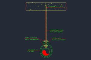 Fixação de tubos: Detalhes em DWG - Download