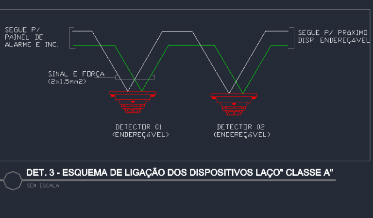 Projeto de SDAI: Detalhes em DWG - Download